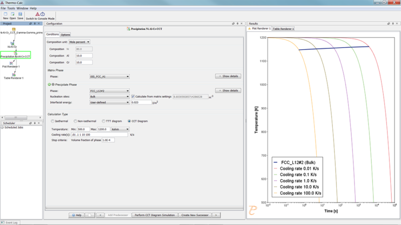 Thermo-Calc 2017b Available Now! - Thermo-Calc Software