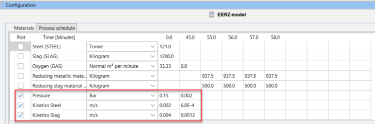 Thermo-Calc 2021a Release Overview - Thermo-Calc Software