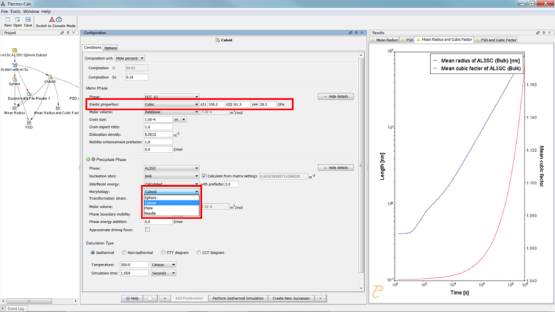 Thermo-Calc 2017b Available Now! - Thermo-Calc Software