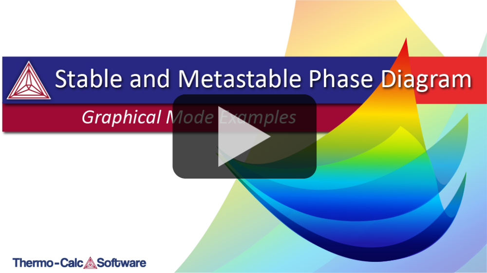 Thermo-Calc Examples - Thermo-Calc Software