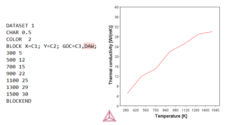 Tips & Tricks: Experimental data - Thermo-Calc Software