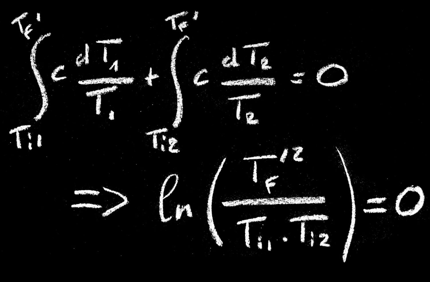 Thermodynamics Software - Thermo-Calc Software