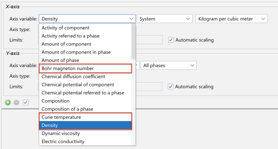 Thermo-Calc 2022a Release Overview - Thermo-Calc Software