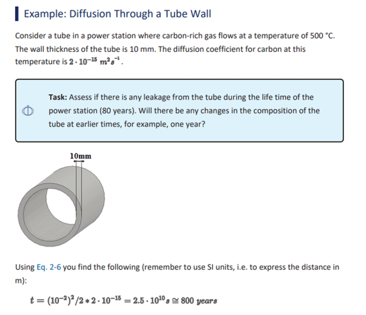Role of diffusion in materials - Thermo-Calc Software