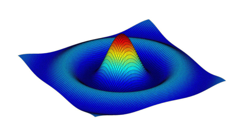 SDKs – Software Development Kits - Thermo-Calc Software