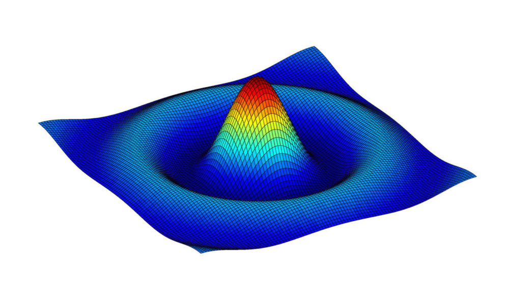 SDKs – Software Development Kits - Thermo-Calc Software