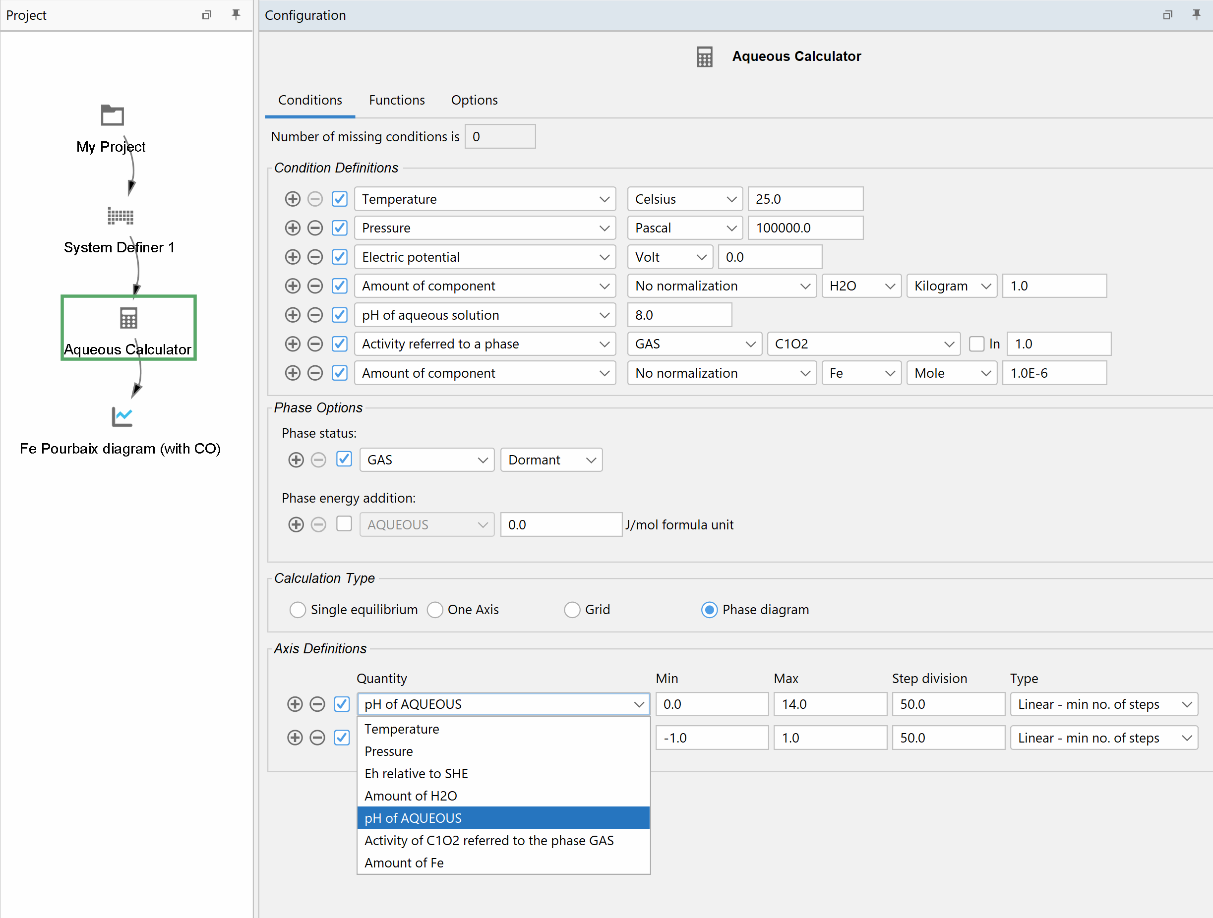 Aqueous Calculator - Thermo-Calc Software