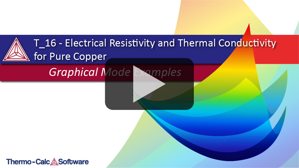 Thermo-Calc Examples - Thermo-Calc Software