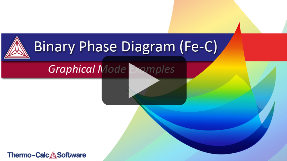 Thermo-Calc Examples - Thermo-Calc Software