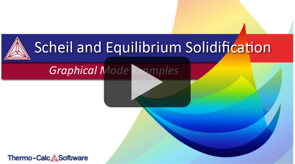 Thermo-Calc Examples - Thermo-Calc Software