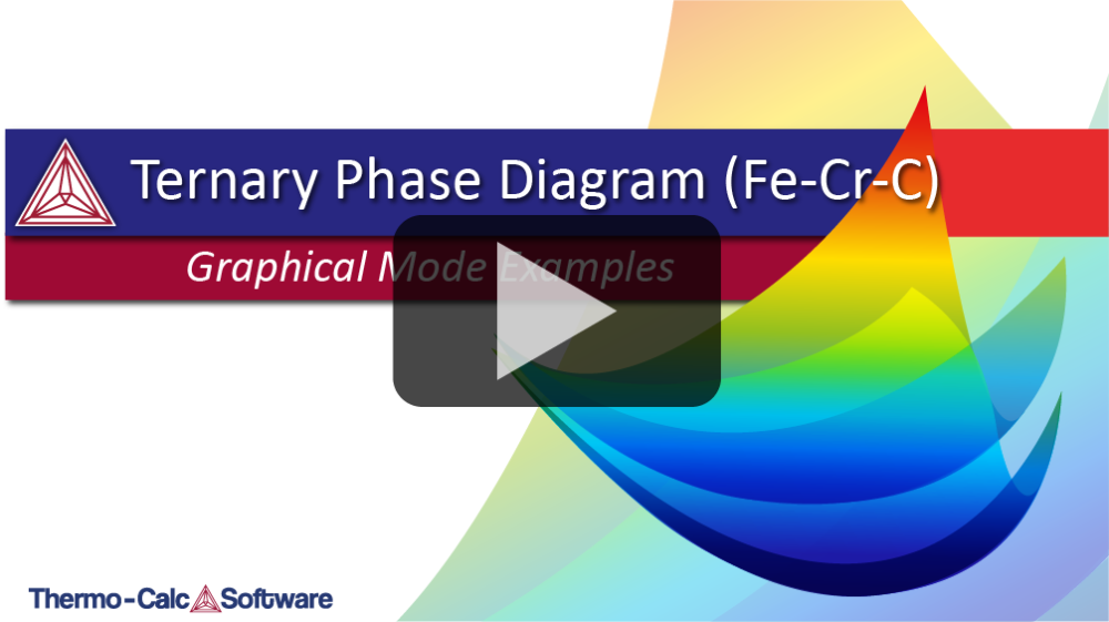 Thermo-Calc Examples - Thermo-Calc Software