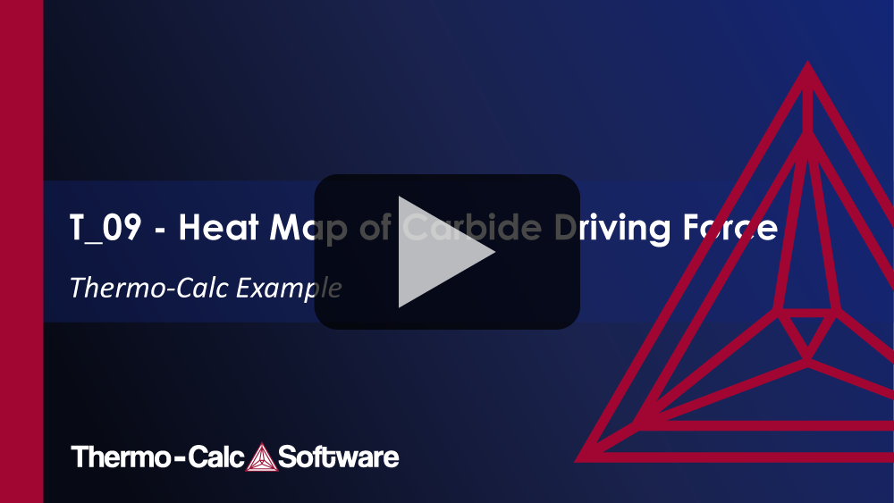 Thermo-Calc Examples - Thermo-Calc Software